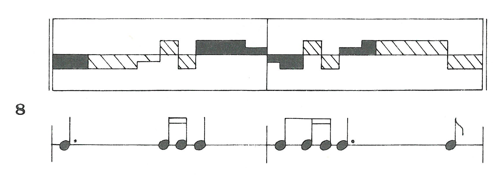 Dictionary of Kinetography Laban